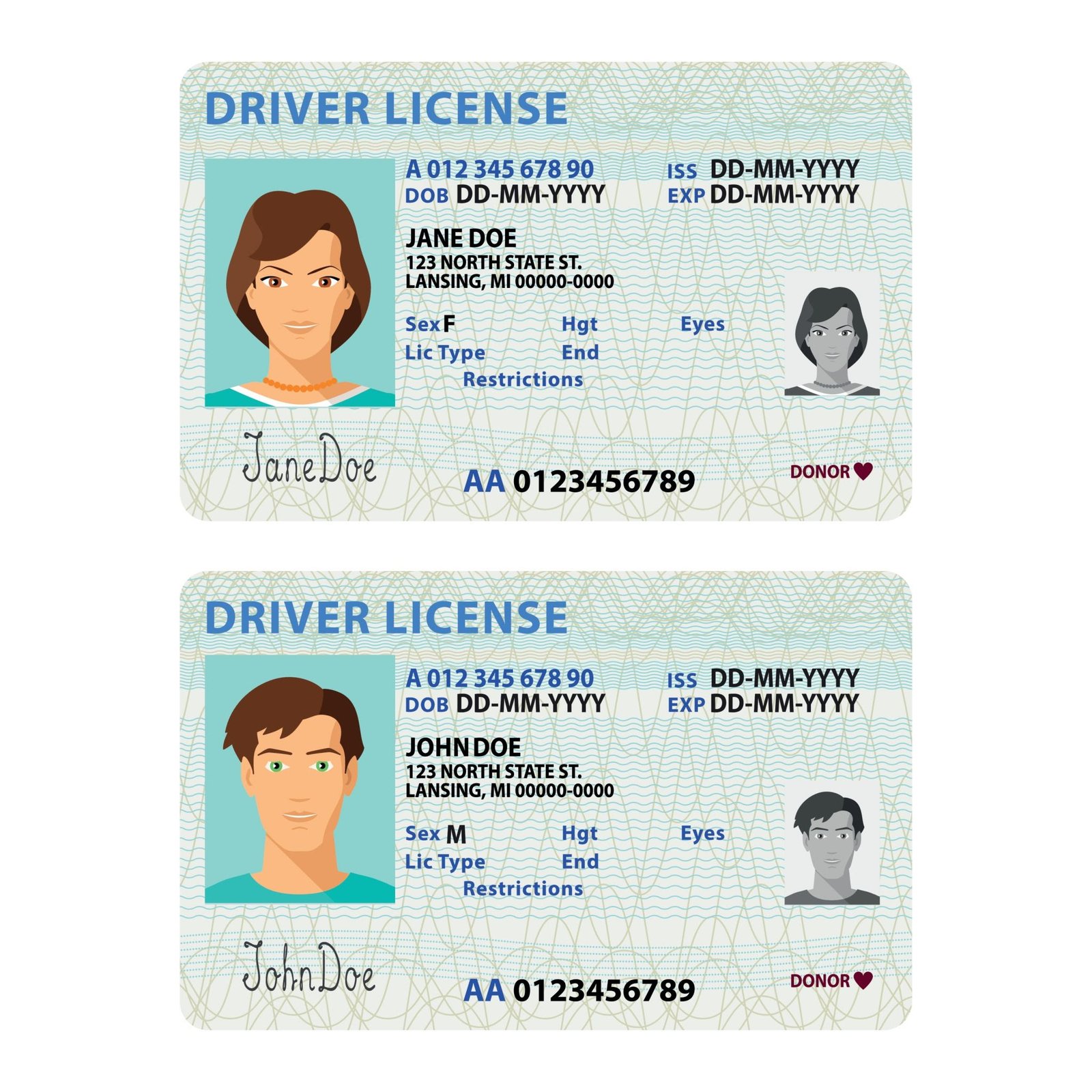 Buy Original Licenses | Genuinedrivinglicense.com